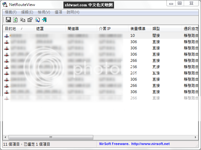 NetRouteView – Windows 網路路由工具 – 中文化天地網
